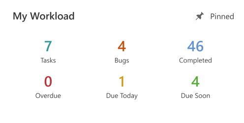 Appvity Online Document System | Introduction